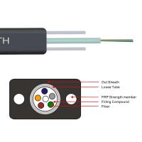 China GJXH GJXCH 1,2,4,6,8,12 Cores FTTH flat indoor/outdoor fiber optic cable Drop Cable for sale