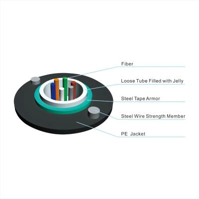 China Outdoor  Armored 12 Core Single mode GYXTW Fiber Optic Cable Price List for sale