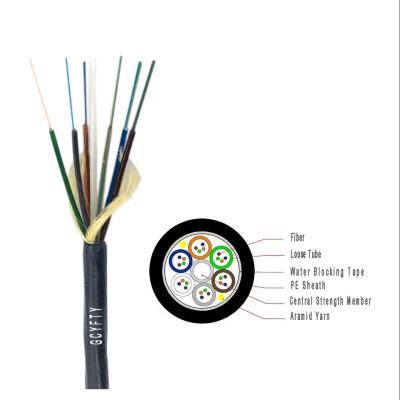 China 2-288 Optical Fiber Cable , Air Blown Micro Cable With HDPE Sheath for sale