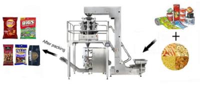 Cina Multi impacchettatrice della borsa di caffè di lingua 304SS 316SS in vendita