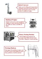 China Counting Zip Lock Pouch Packing Machine For Laundry Pods for sale