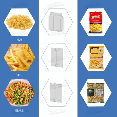 Cina L'imballaggio di guarnizione posteriore del pesatore completamente automatico di Multihead per i cracker scheggia in vendita