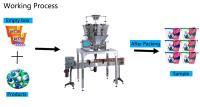 China Plastic Can Laundry Detergent Filling Machine Full Automatic for sale