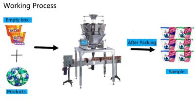 Cina Macchina di rifornimento di plastica del detersivo di lavanderia della latta in pieno automatica in vendita