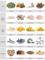 China 304SS Multihead Combined Scale Automatic Packaging Machine For Nut Or Granules for sale