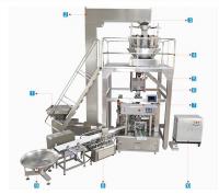 China Fully Automatic Packaging Machine For Premade Bag Stand Up Pouch for sale