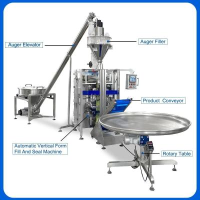 Cina Macchina imballatrice Vffs automatico del materiale da otturazione della polvere di sapone di lavaggio del detersivo di lavanderia in vendita