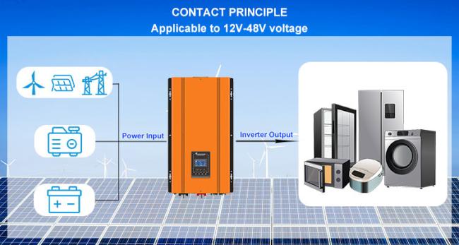 SSTH Off-Grid Hybrid Solar Inverter - Side View