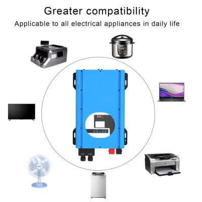 China 3000 Watt Bidirectional DC AC Inverter 12V Dc To AC 220V Ups Power Inverter 50/60HZ for sale