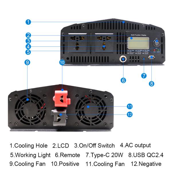 Quality Off Grid Pure Sine Wave Power Inverter 3KW Customized Socket 50Hz 60Hz for sale