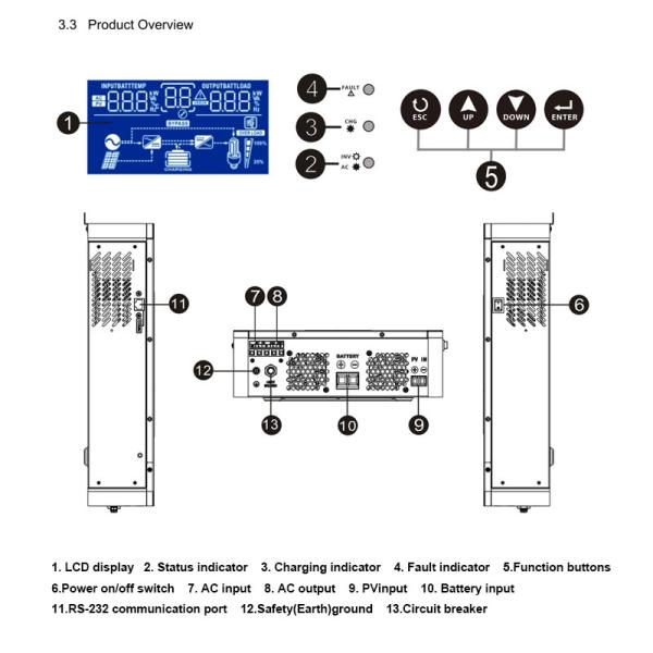 Quality 6200W 48VDC Home Solar Inverter With Pure Sine Wave Output Overload Protection for sale