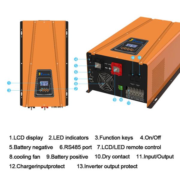 Quality 8KW 10KW 12KW DC To AC Pure Sine Wave Inverter Toroidal Inverter Overload for sale