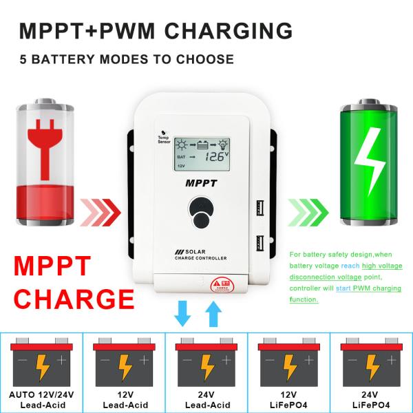 Quality MPPT Automatic Max Power Tracking 12V 24V Solar Battery Charging Controller 10A for sale
