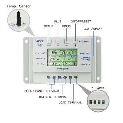 China 48V 12V 24V 20A 250 Watt Solar Panel Charge Controller With Advanced MPPT Technology for sale