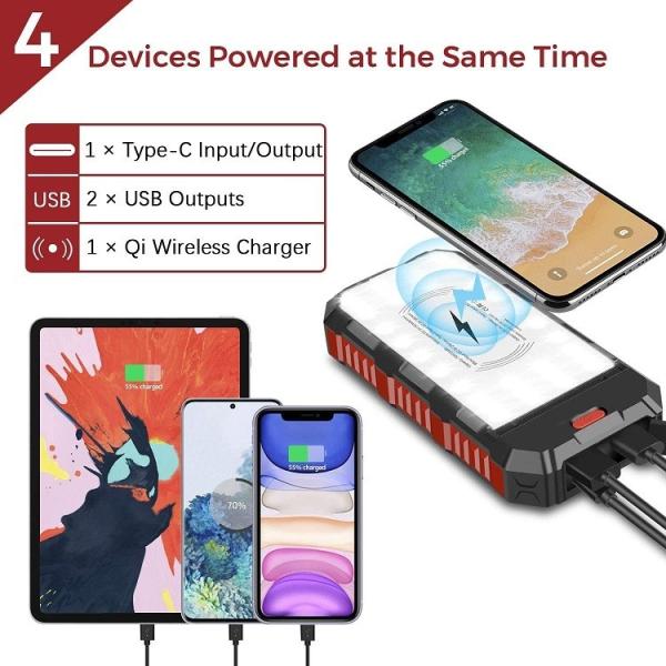 Quality Solar System Power Bank Solar Panel Phone Charger 5000mAh 100000mAh ABS Material for sale