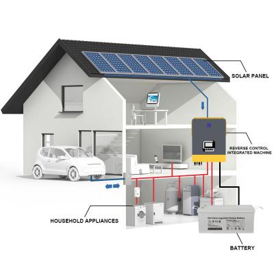 China 10KW Solar Energy System Hybrid Home Solar System With GEL Battery And Pure Sine Wave for sale