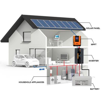 China Home Sistema de energía solar 2KW Kit de paneles solares fuera de la red con sistema de montaje en venta