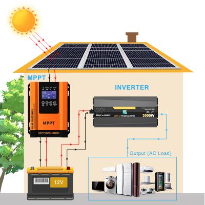 Cina Regolatore di carica solare MPPT 30A 40A 50A 60A per sistemi off-grid in vendita