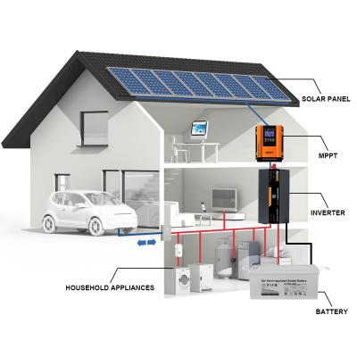 China 5KW Complete Off-Grid Solar Power Kit for Home Use | All-in-One System with Battery & Inverter for sale