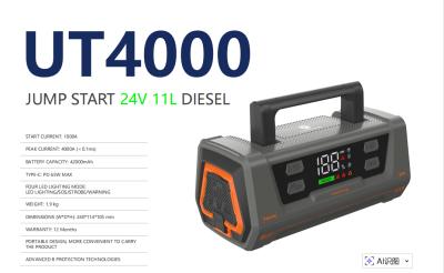 China 1000A TypeC  Multifunctional Car Jump Starter  Lithium Ion Car Power Pack for sale
