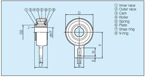 Sprag Type Freewheel One Way Cam Clutch Rsbw Series