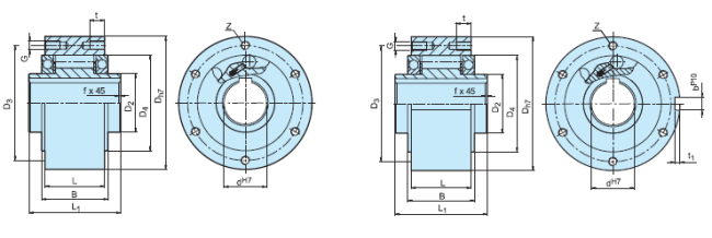 GFR 130 GFRN130 Roller Clutch Bearing Roller One Way Bearing