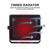 China Split Solar LED Flood Light 100W IP65 Waterproof Outdoor Security Lighting for sale