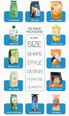中国 Custom Print Recyclable Refillable Mylar Standup Spout Pouch Bags Shampoo Cosmetics Pack 販売のため