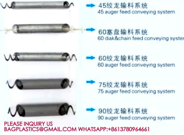 Quality Spring Auger Feed Pan 0.75kw Automated Poultry Feeding System Poultry Spring for sale