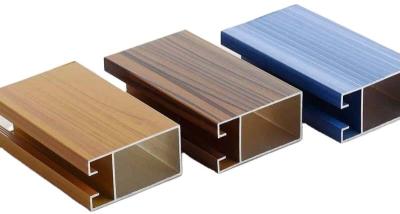 China Extrusion Window Profile with Competitive and Sand Blasting Anodized Aluminum Profile for sale