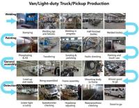 China Assembly Projects Small Pickup Trucks With Gasoline Engine 2WD In KD Kits for sale