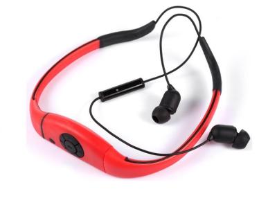 China Wireless Bluetooth Waterproof Swimming Earphone Headphone for iPhone/Samsung mobile phone for sale
