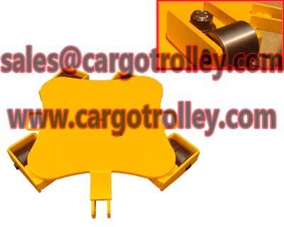 China Rotating caster machine skates for sale