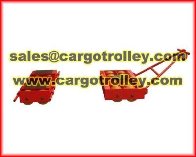 China Load moving roller skids details and instruction for sale