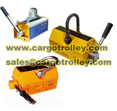 China permanent magnet lifter instruction and price for sale