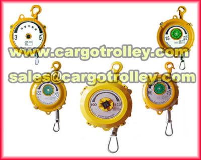 China retractor pictures and details for sale