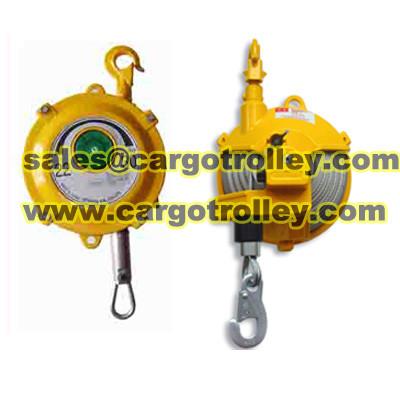 China Spring balancer applications and introduction for sale