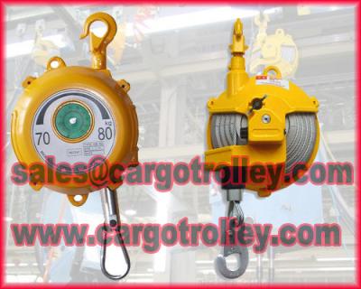 China Spring balancer operation instruction for sale