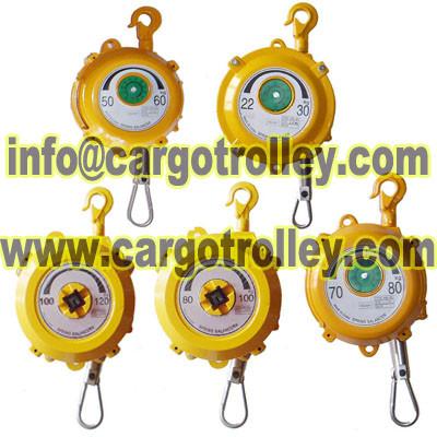 China Spring tools balancer working capacity from 1.0 kg to 400kg for sale