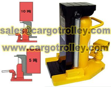 China Toe jack application and manual instruction for sale