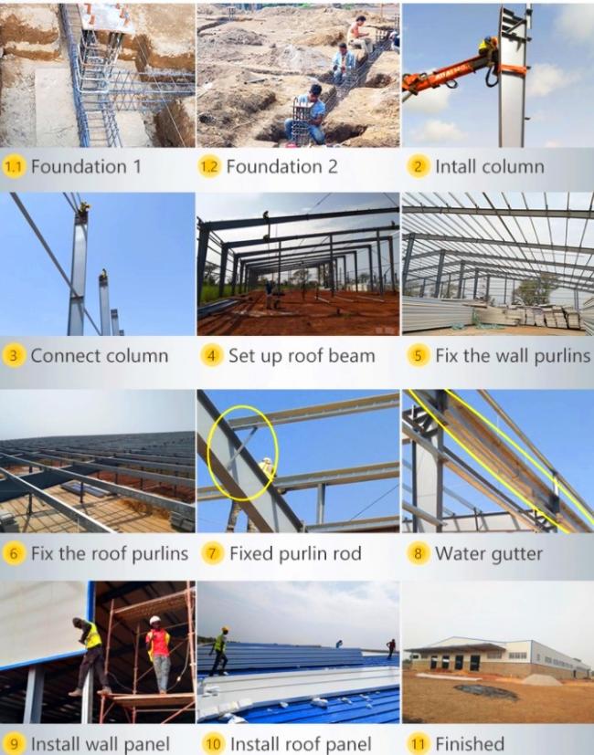 Steel structure installation process showing assembly of components