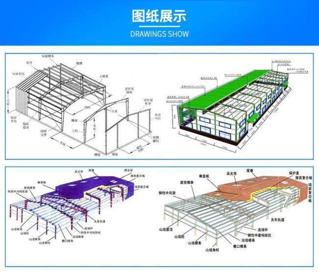 Steel structure workshop fabrication process