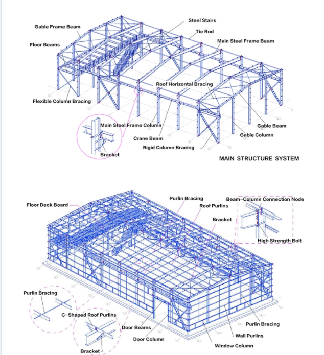 Steel structure workshop technical drawing