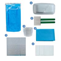 China Sterile Disposable Wound Dressing Set - CE Certified Medical Kit with 21x203mm Pouch & 20,000 MOQ for sale
