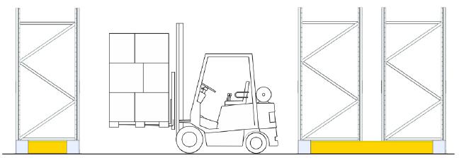 1-Shape Ground Safety Barrier