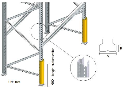 Flexible Rack Upright Protector