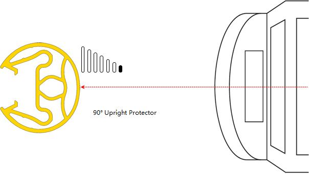 E Plastic Upright Protector