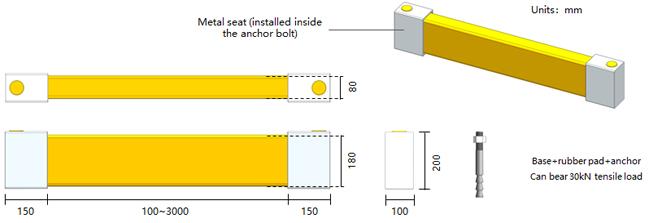E 1-Shape Ground Safety Barrier