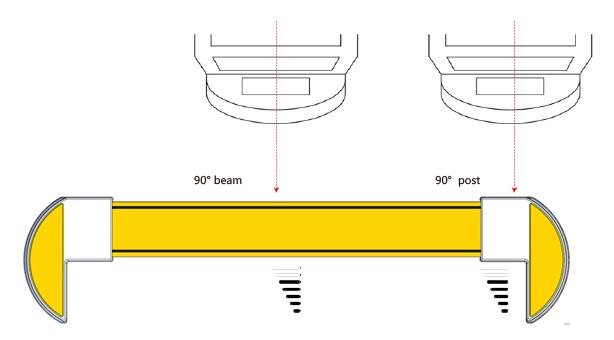 Curved Ground Safety Barrier