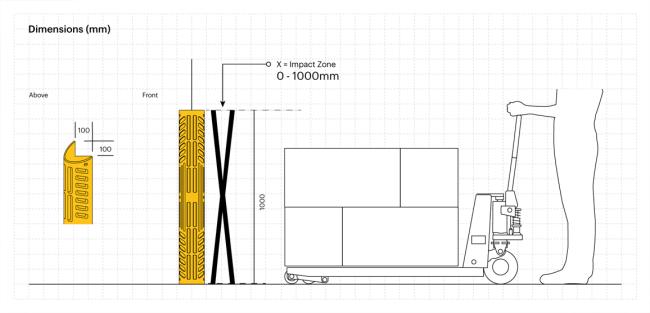 Corner Guard,Flexible Anti Collision Safety Barrier,www.heavyracking